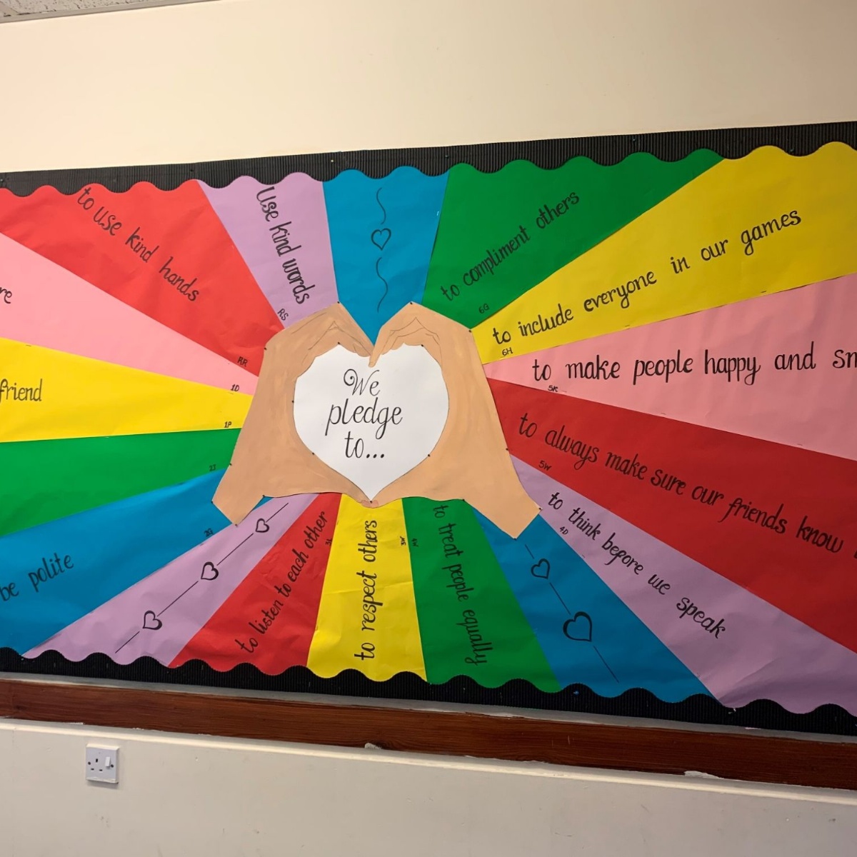 Anti Bullying Bulletin Board Ideas